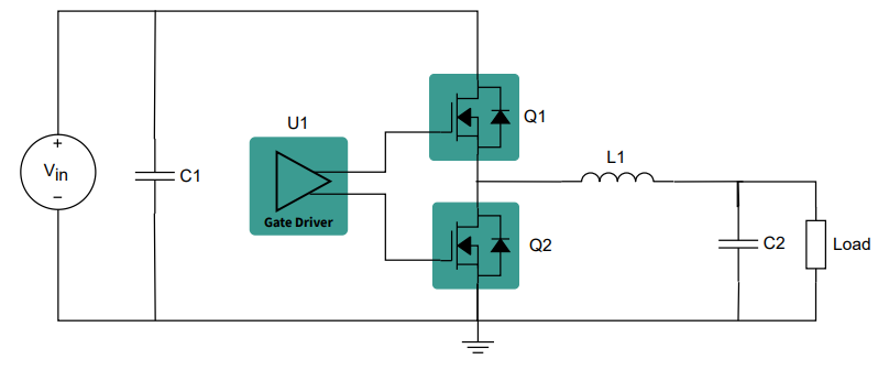 Power System Reliability Modeling Tool